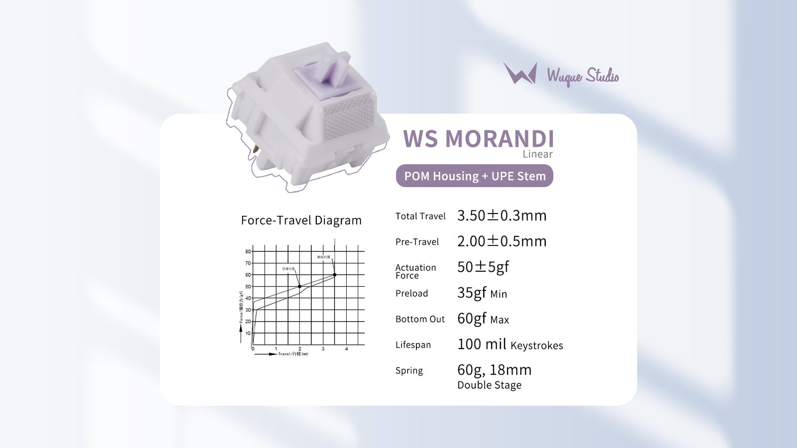 WS Morandi Switch（(35Pcs)）