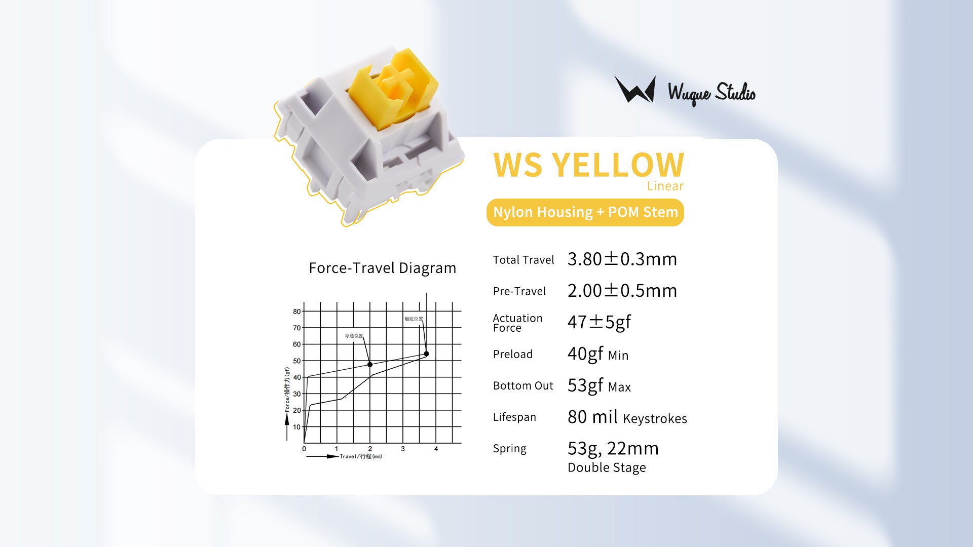 WS Yellow Switch